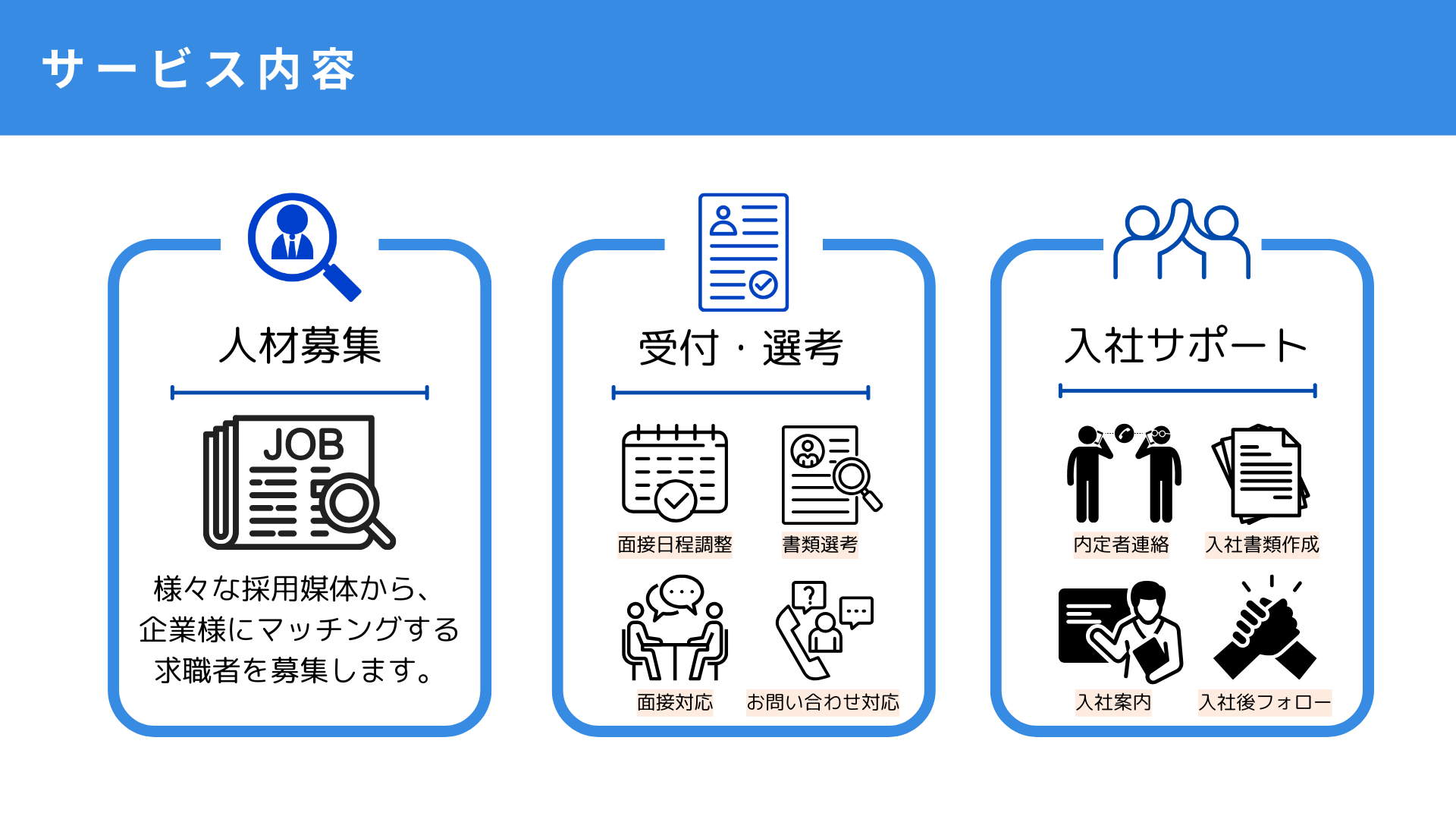 事業内容 / 株式会社Give courage株式会社Give courage